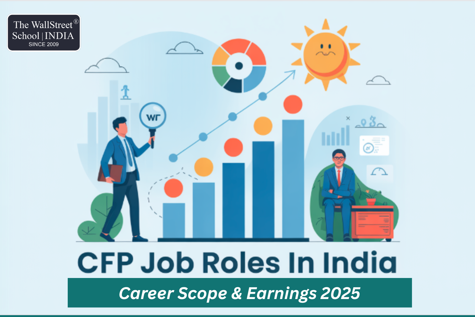 Career Map - Face Surgery